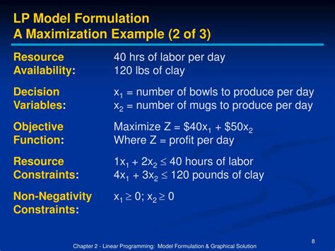 ppt chapter 2 linear programming model formulation and graphical