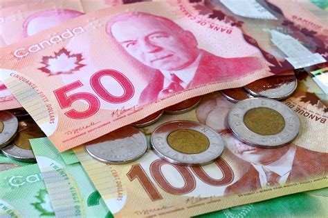 Cpp Payments Canada Wide May 2025