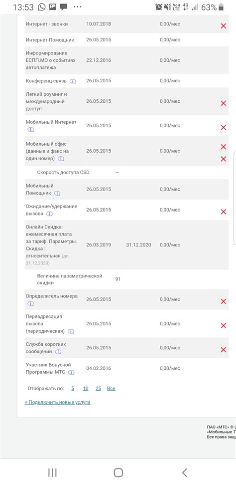 Как МТС обманывает людей. | Пикабу