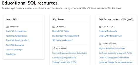Best Microsoft SQL Training Courses
