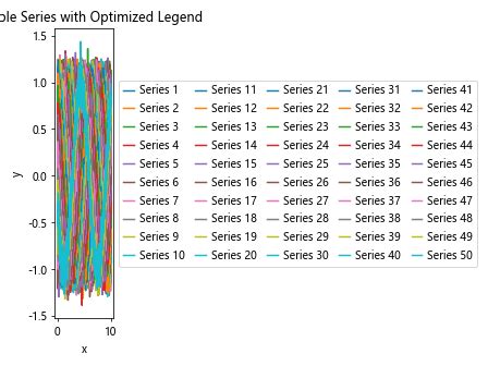 Matplotlib