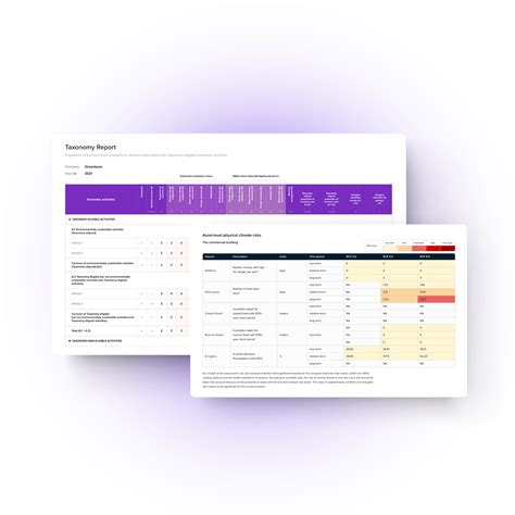 Eu Taxonomy Screening Tool