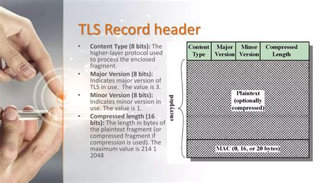 Transport Layer Security Pptx