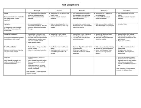 Web Design Rubric Converted Web Design Rubric Exemplary 5 Advanced 4