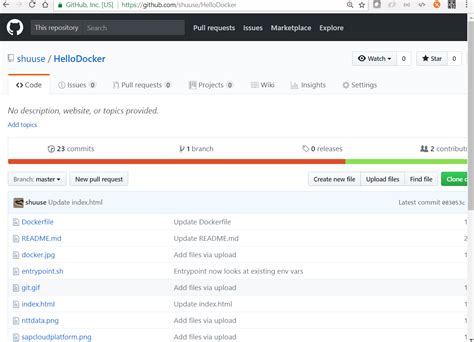 Deploy A Container To Sap Cloud Platform Cf Using Sap Community