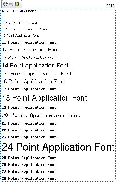 Fontconfig Support For Labview Under Linux Ni Community
