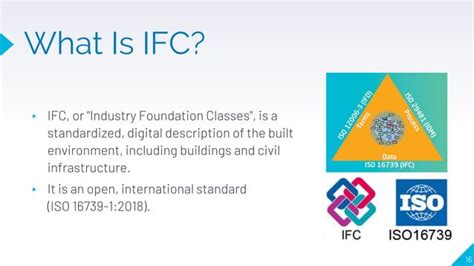 Industry Foundation Classes Pdf
