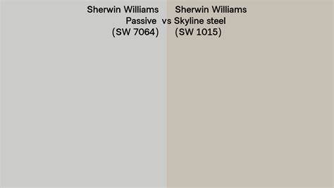 Sherwin Williams Passive Vs Skyline Steel Side By Side Comparison