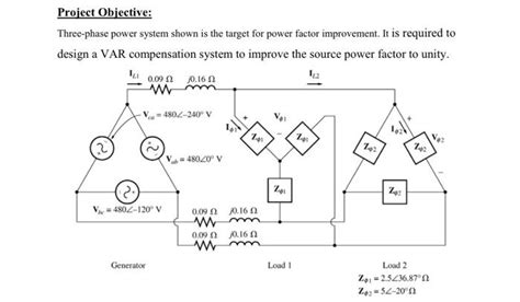 Solved Project Objective Three Phase Power System Shown Is