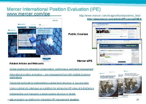 Mercer Human Capital Thought Leadership Consulting Information Technology