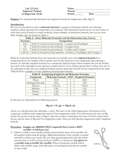 Empirical Formula Of Magnesium Oxide Lab Worksheet