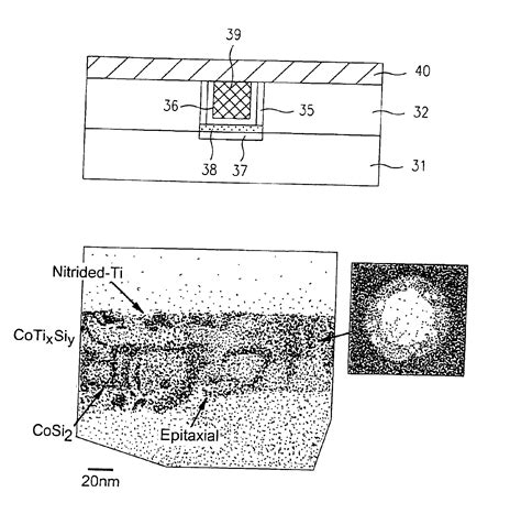 Semiconductor Device Including Ternary Phase Diffusion Barrier Eureka