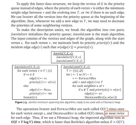 Complexity Theory How Many Times Is Decrease Key Called Per Edge In