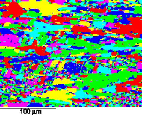 Figure 1 From Different Creep Behaviour And Microstructure Of Ecap