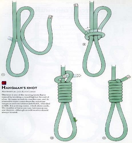 Hangmans Knot Alchetron The Free Social Encyclopedia