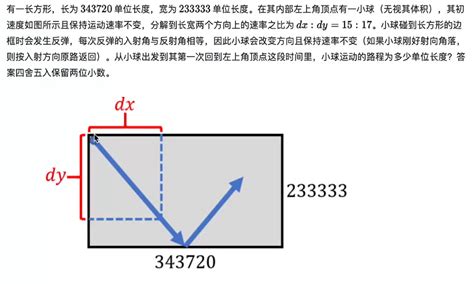 【2024蓝桥b组】小球反弹 山远尽成云 博客园