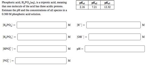 Solved Phosphoric Acid H Po Aq Is A Triprotic Acid Chegg