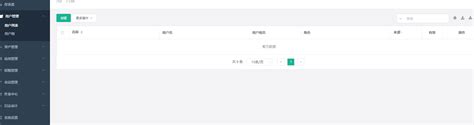 Web端用户、资产列表间歇无显示 Bug · Issue 7435 · Jumpserverjumpserver · Github