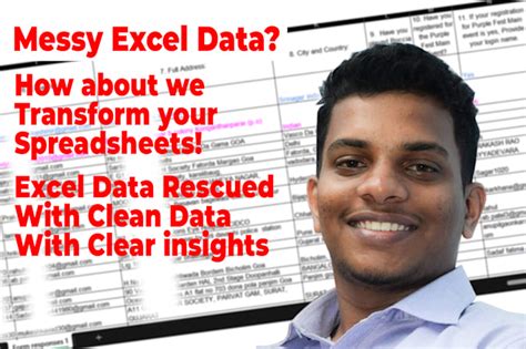Clean Format And Split Excel Data With Pivot Table And Lookup