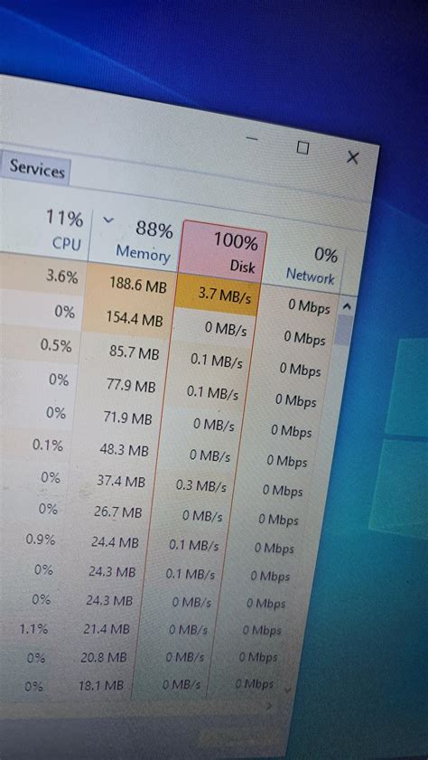Problem With Disk Rlaptops
