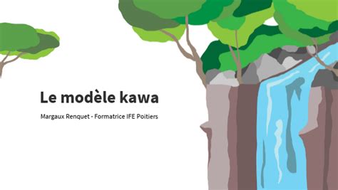 Le Modèle Kawa