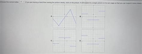 Solved 2 Points The Graph Of F X Is Shown Below Choose Chegg Com