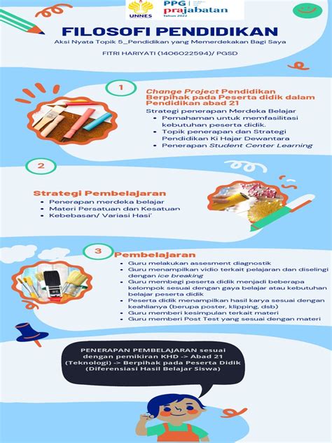 Aksi Nyata T5 Filosofi Pendidikan Indonesia Pdf