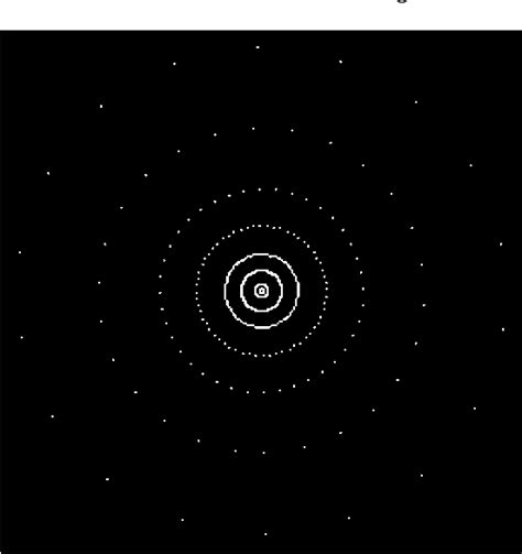 Figure 1 From Robust Image Hashing Using Non Uniform Sampling In Discrete Fourier Domain