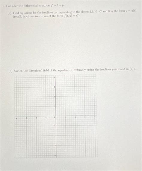 Solved 1 Consider The Differential Equation Y′ 1−y A