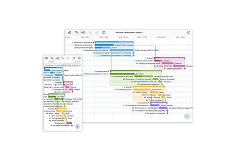 All New Project Office X For Ios