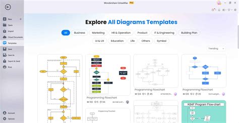 Practical Overview Basic Structure Of C Programs Simplified