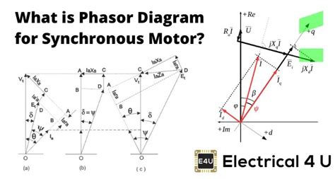 3 Phase Synchronous Motor Circuit Diagram