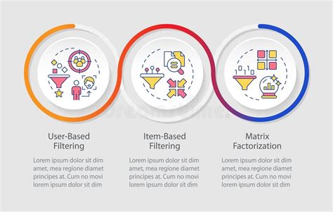 User Collaborative Filtering Types Infographics Circles Sequence Stock Vector Illustration Of