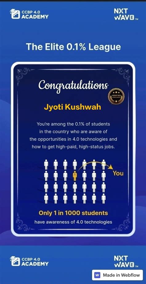 Jyoti Kushwah On Linkedin The Ccbp 40 Academy Developed By Nxtwave