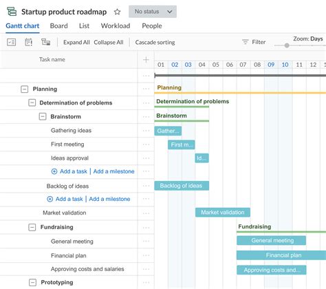 how to make a wbs in excel like a pro