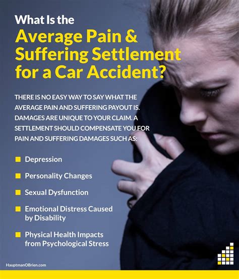 How Much Can I Get For Pain And Suffering After A Car Crash