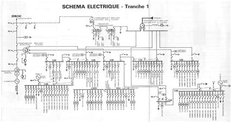 Schema Installation Electrique Groupe Electrogene Schema Installation Electrique Groupe Electrogene
