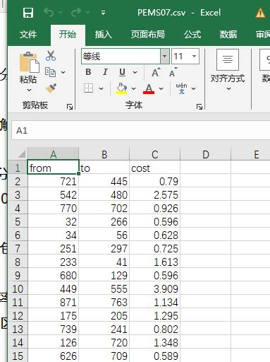 Pems数据集 Emanlee 博客园