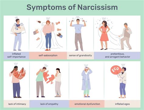 Unveiling The Complex Relationship Between ADHD And Narcissism