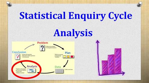 Ppt Statistical Enquiry Cycle Analysis Powerpoint Presentation Free Download Id 2828523