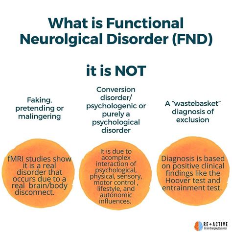 What Is Functional Neurological Disorder Facts Vs Myths Artofit