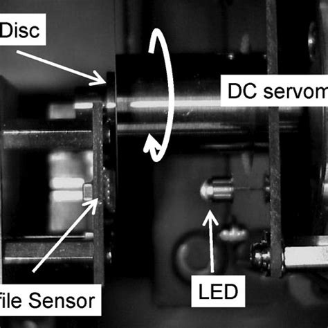 Photograph Of Rotary Encoder Profile Sensor Slit Disc And Infrared Download Scientific