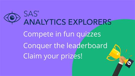 Sas On Linkedin Sas Analytics Explorers