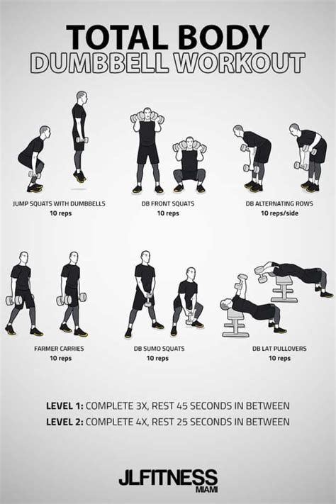 Full Body Dumbbell Workout Routine