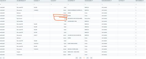 Blazor Datagrid Set Cell Color Blazor Server Radzen