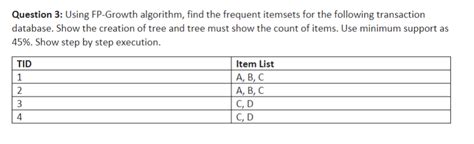 Solved Question Using Fp Growth Algorithm Find The Chegg