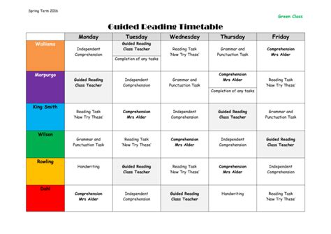 Green Class Guided Reading Timetable Spring 2016