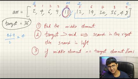 Minhal Narsinh On Linkedin Dsawithkunal Binarysearch Kunalkushwaha Java Dsainjava