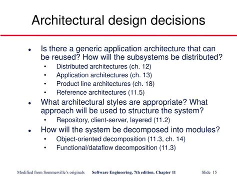 Ppt Architectural Design Powerpoint Presentation Free Download Id5668639