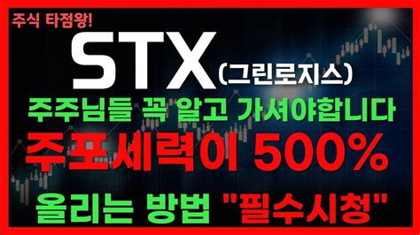 Stx주가 분석 긴급 이제부터 주가상승 시작입니다 세력이 주가 올리기전 보이는 패턴 꼭 알고 가야합니다 Stx Stx목표가 Stx주가전망 Youtube